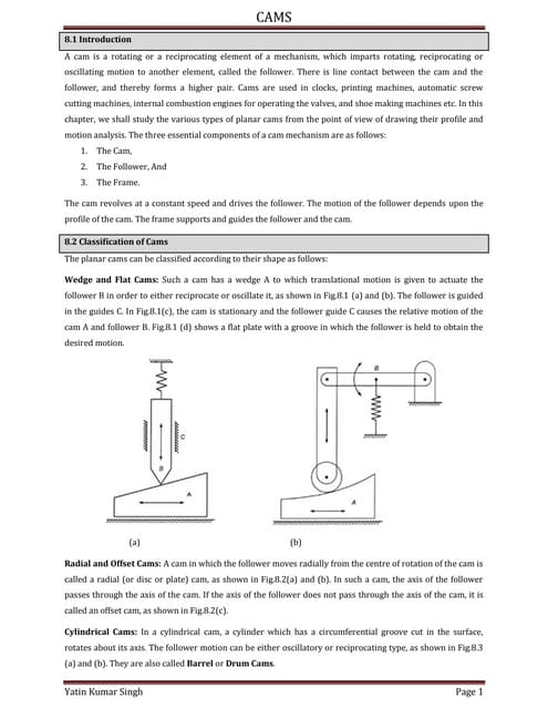elliptical Trammel micro-project report | PDF