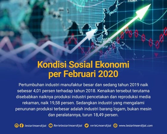 Perlindungan Data Pribadi | PDF