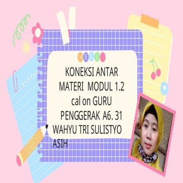 Calon Guru Penggerak KONEKSI-ANTAR-MATERI-MODUL-1-2-ac.pptx
