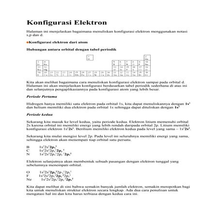 PPT 2 KIMIA KELAS 10 MATERI KONFIGURASI ELEKTRON DAN DIAGRAM ORBITAL.pptx