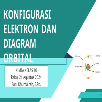 Konfigurasi per sub kulit | PPTX