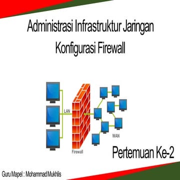 Konfigurasi firewall | PPTX