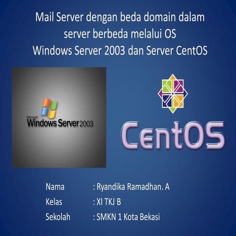 Konfigurasi mail server dengan beda domain dalam server yang berbeda | PPT