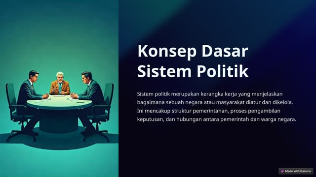 Konsep-Dasar-Sistem-Politik dan Praktiknya.pptx Konsep-Dasar-Sistem-Politik dan Praktiknya.pptx