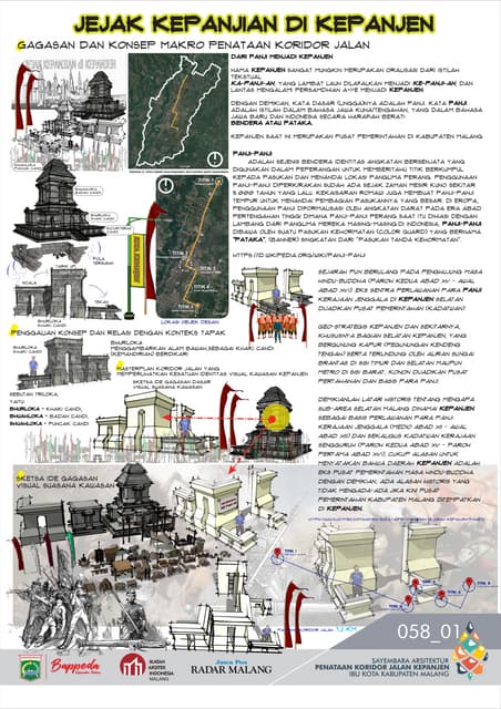 DESAIN RUMAH TUMBUH | PPTX