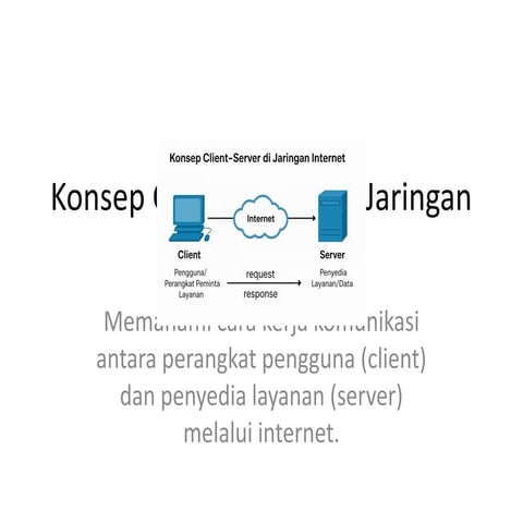 Konsep dasar_Client_Server_dengan_Gambar.pptx