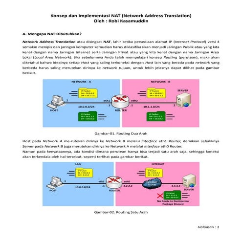 Konsep dan implementasi nat | PDF