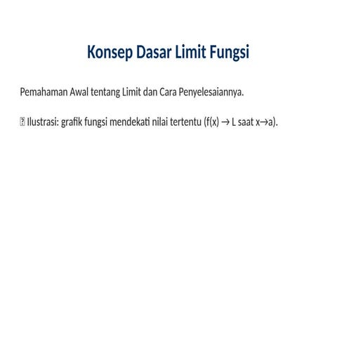 Konsep_Dasar_Limit_Fungsi atau fungsi limit | PPTX