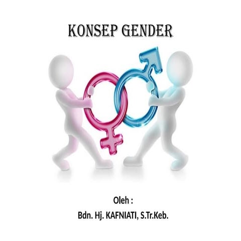 Identitas Gender Materi Bahasa Indonesia Uin Sts Jambi Bsa Pptx