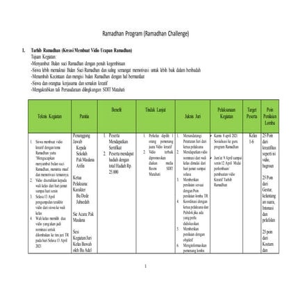 Konsep ramadhan 2021 Sdit Matahati | PPT
