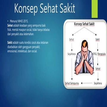 Konsep Sehat Sakit.pptx