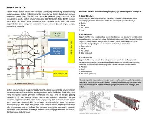 Sistem struktur bangunan tinggi - Referensi - by sha.pptx