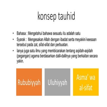 konsep tauhid.pptxghhjjjjjjiiiiiiiiiiiiii | PPT