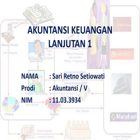 Konsinyasi | PPTX
