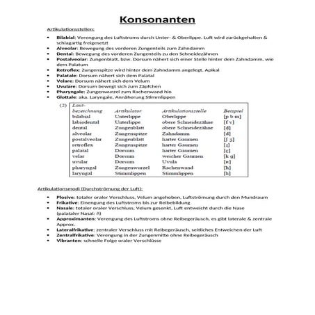 AAAAAAAAAAAAAAAAAAAAAAAAAAAAAAAAAAAAKonsonanten.docx