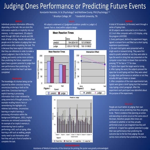 Science Fair - Stroop Effect | PPTX