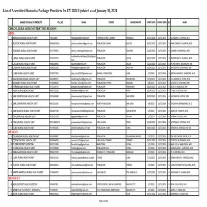 KONSULTA package by Philhealth Guidelines_013124.pdf