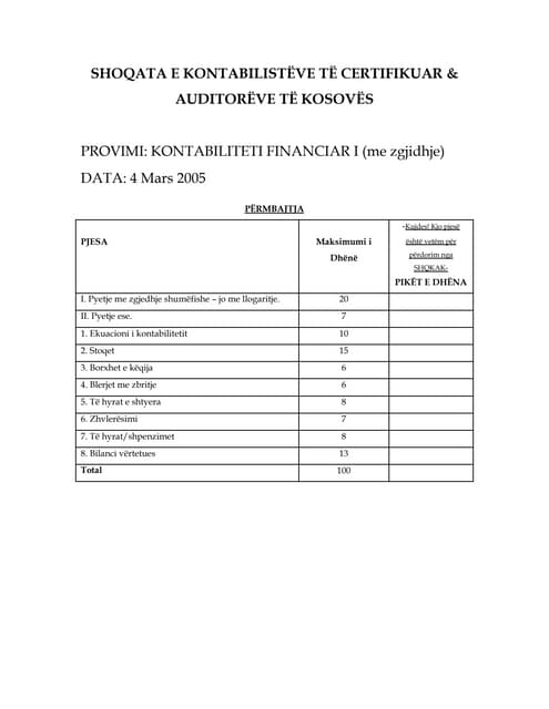 Ushtrime bazat e kontabilitetit | DOC