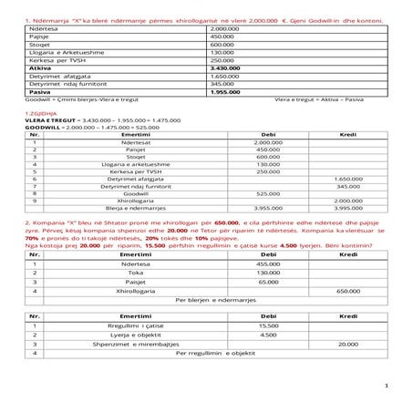 Plan kontabel, gjeneruar nga financa 5 | PDF