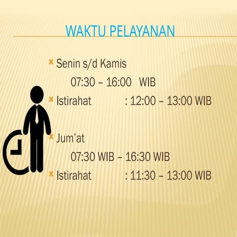 KONTAK PENGADUAN Pengaduan Terhadap PElayanan Publik | PPT