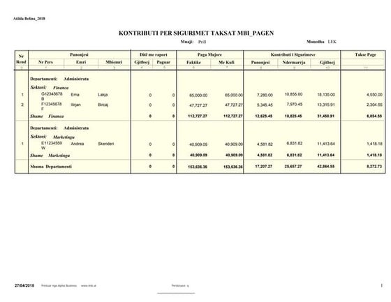 Plan kontabel, gjeneruar nga financa 5 | PDF