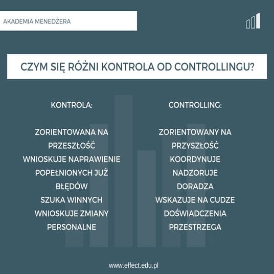 Czym się różni kontrola od controllingu? | PDF