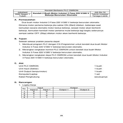 Kontrol plc smkn 1 tuban 15.1 | DOCX