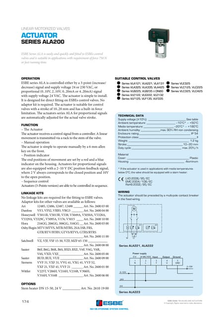 Tci universal-controller | PDF