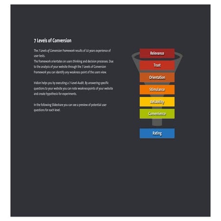 7 Levels of Conversion | PDF
