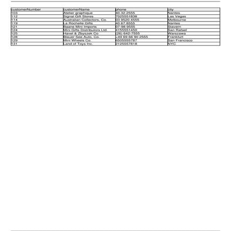 Kool gridexport | PDF