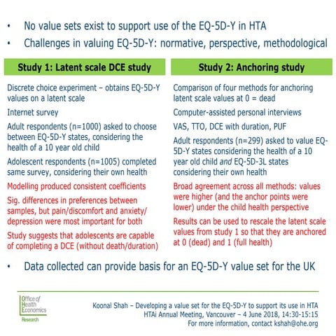 Developing a value set for the EQ-5D-Y to support its use in HTA | PPTX