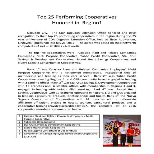 THE COOPERATIVE PLEDGE.pptx