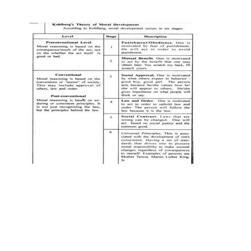 KOPHLBERG LECTURE.docx