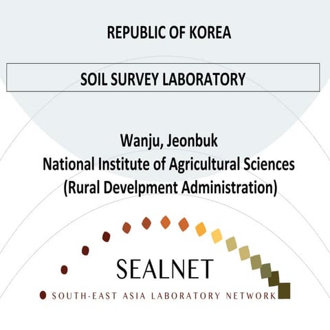 Korea, Soil Survey Laboratory, National Institute of Agricultural ...
