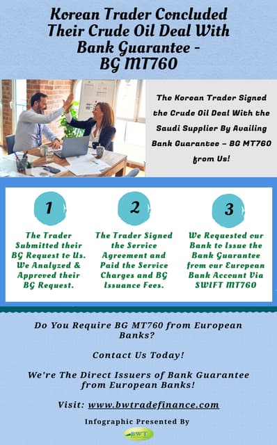 Infographic: How to Apply for Bank Guarantee from European Banks | PDF