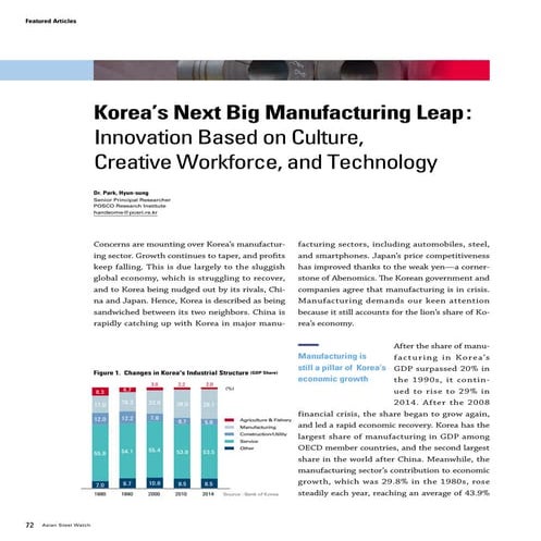 KOREA-MECHANIZATION.pptx,............... | PPTX