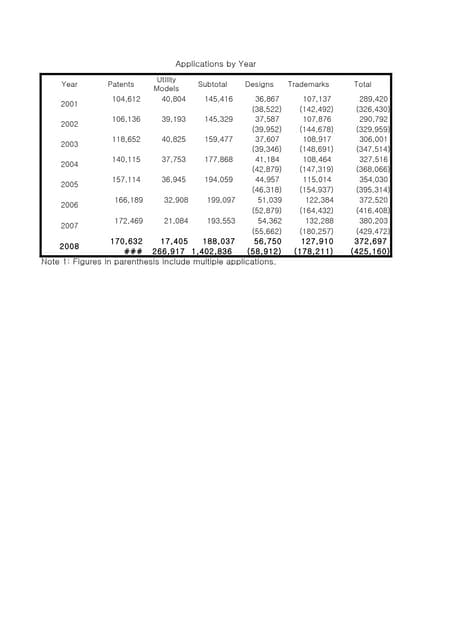 Appendix a present value tables | PDF