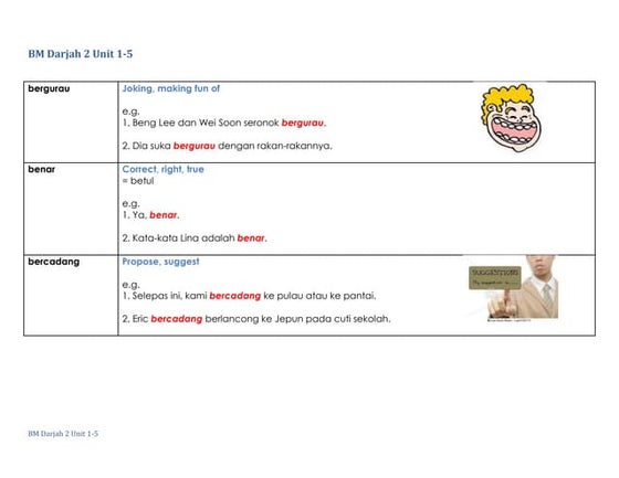 Simpulan bahasa A-Z with Chinese meaning | PDF