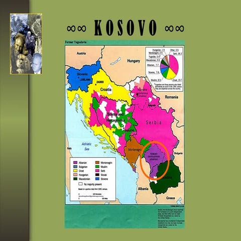 Kosovo | PPT