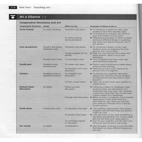 Koster Chapter 7 | PPTX