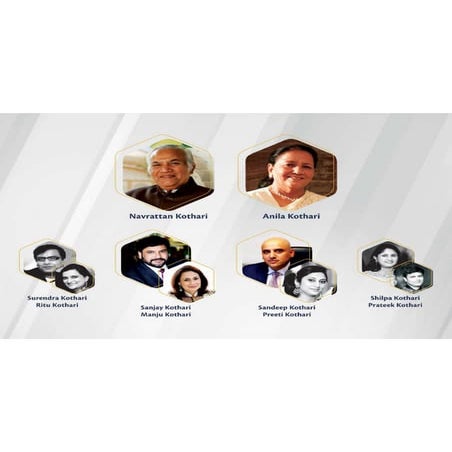 Kothari family tree | PDF