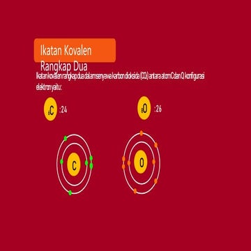 kovalen rangkap 2 kimia sekolah SMA.pptx