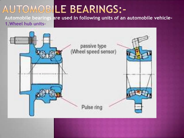 Cummins main bearings supplier