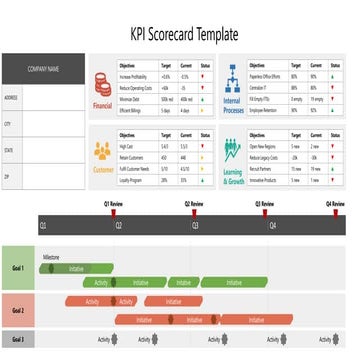Scorecard Excel Template