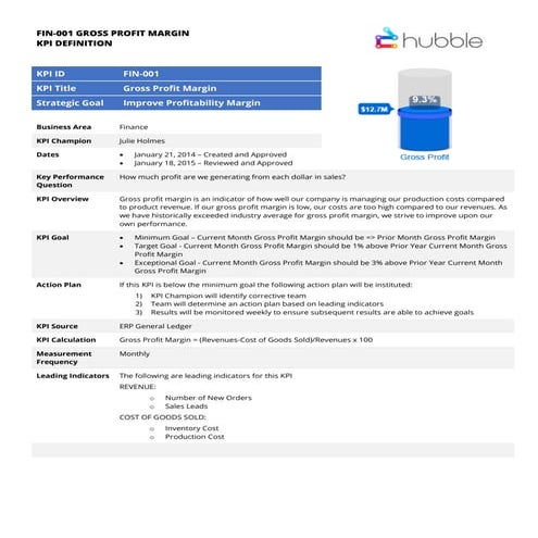 Sample KPI Documentation Form | PDF