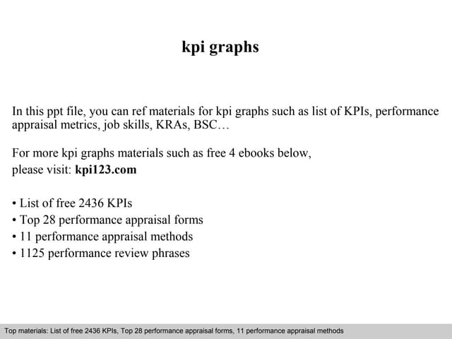 Kpa and kpi | PPT