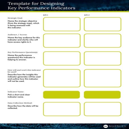 Kpi indicators template | PDF