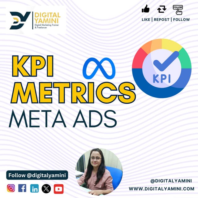 KPI Metrices_Meta Ads_Digital Yamini.pdf