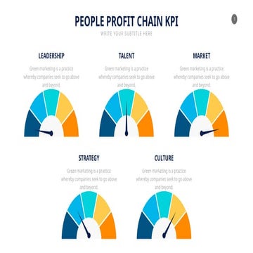 Key performace Indecators Powerpoint Slides .pptx