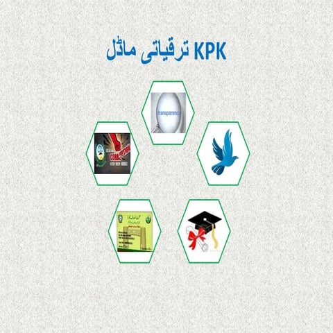 KPK Development Model | PPT